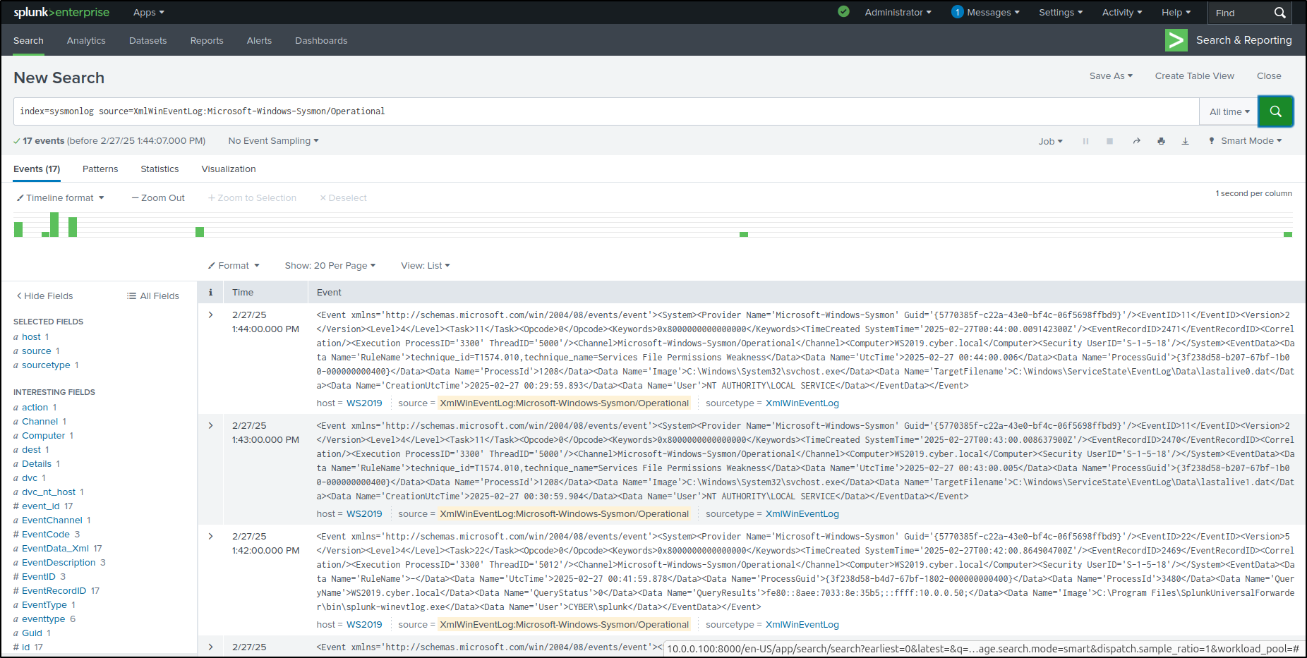 Splunk - Cyber Defence Kit